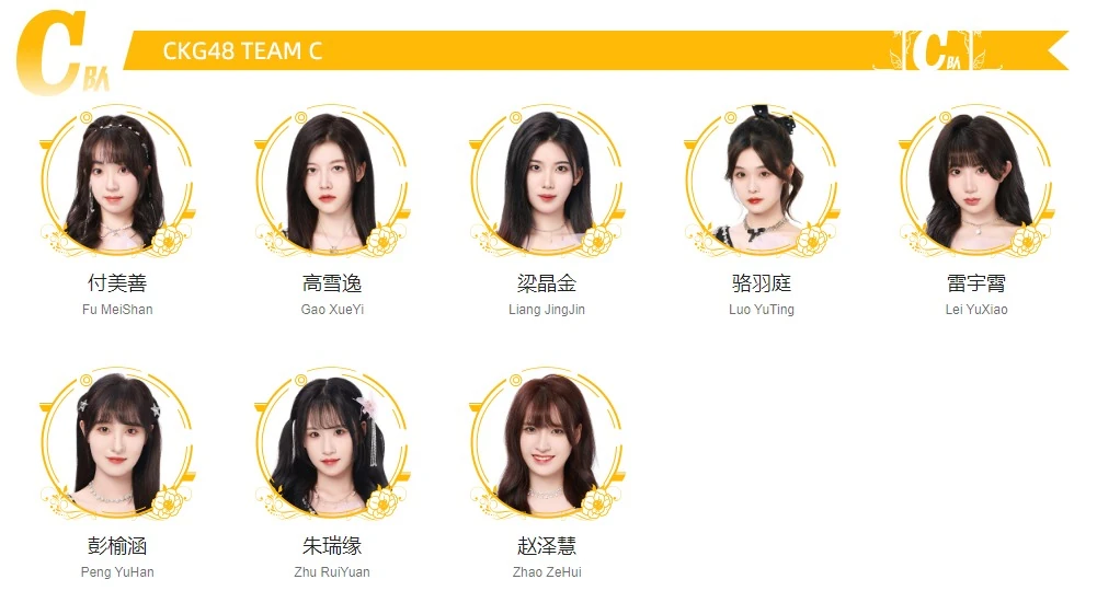 CKG48 Team C | AKB48 Wiki | Fandom