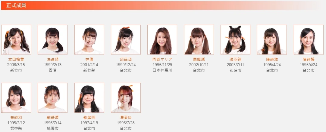 Team Unknown (TPE48) | AKB48 Wiki | Fandom
