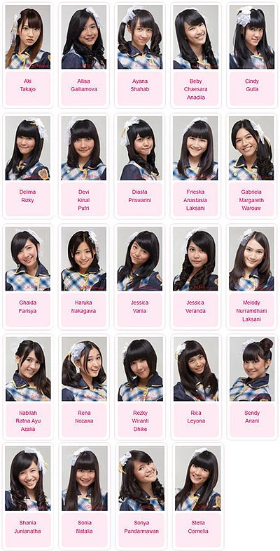 Personil Jkt48 Generasi 2