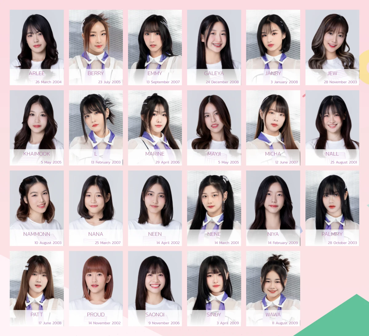 BNK48 Trainee | AKB48 Wiki | Fandom