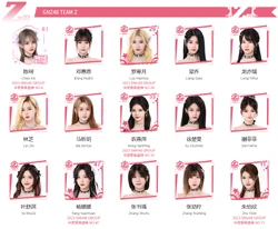 GNZ48 Team Z | AKB48 Wiki | Fandom