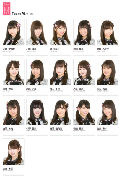 History: Team M | AKB48 Wiki | Fandom