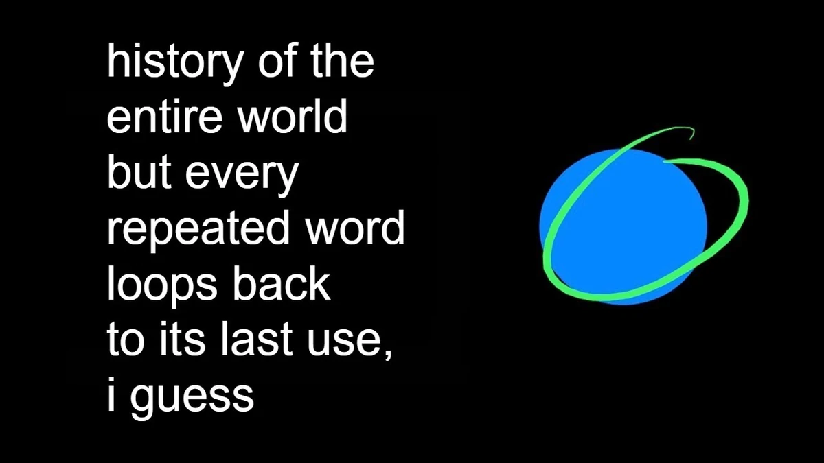 History of the entire world but every repeated word loops back to its ...