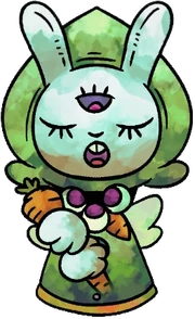 Alchemists | Alchademy Wiki | Fandom