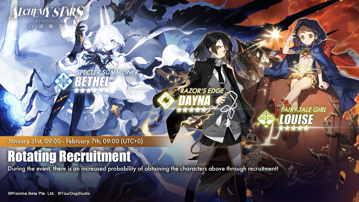 Rotating Recruitment | Alchemy Stars Wiki | Fandom