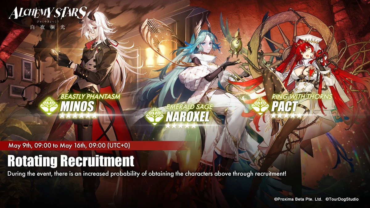 Rotating Recruitment | Alchemy Stars Wiki | Fandom
