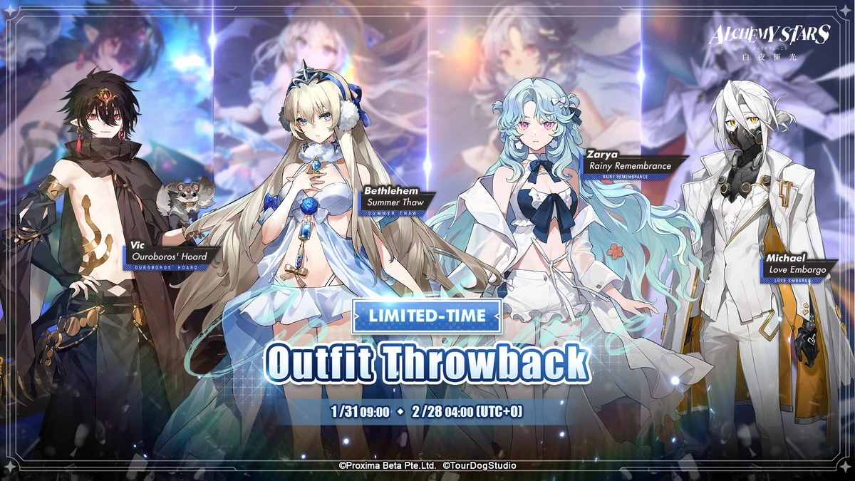 Outfit Throwback 2024-01-29/th | Alchemy Stars Wiki | Fandom