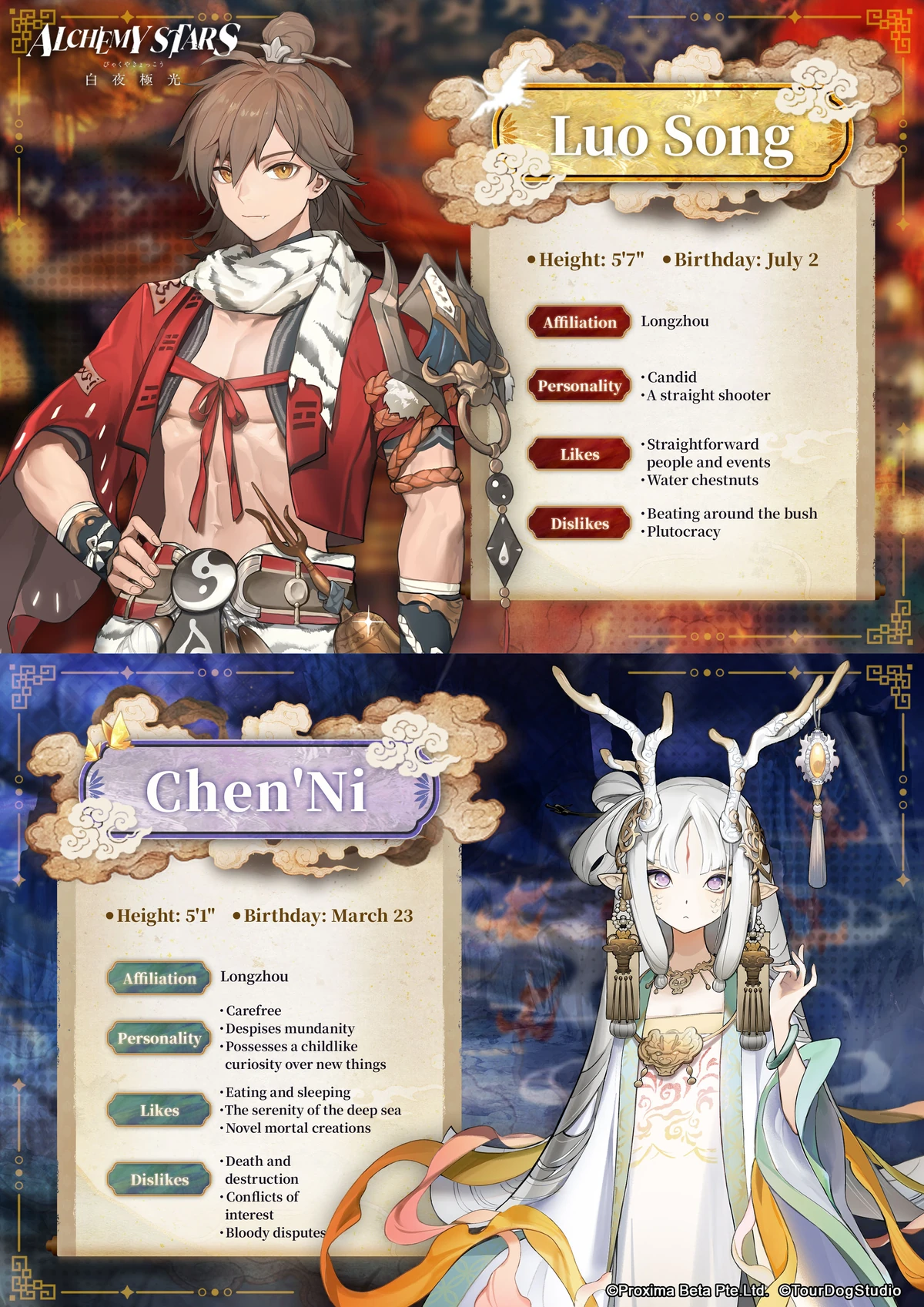 【Aurorian Profiles】 | Alchemy Stars Wiki | Fandom