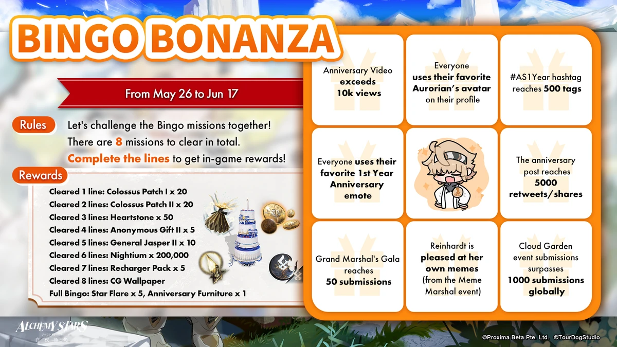 AS1Year Bingo Bonanza Event | Alchemy Stars Wiki | Fandom
