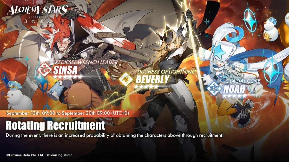 Rotating Recruitment | Alchemy Stars Wiki | Fandom