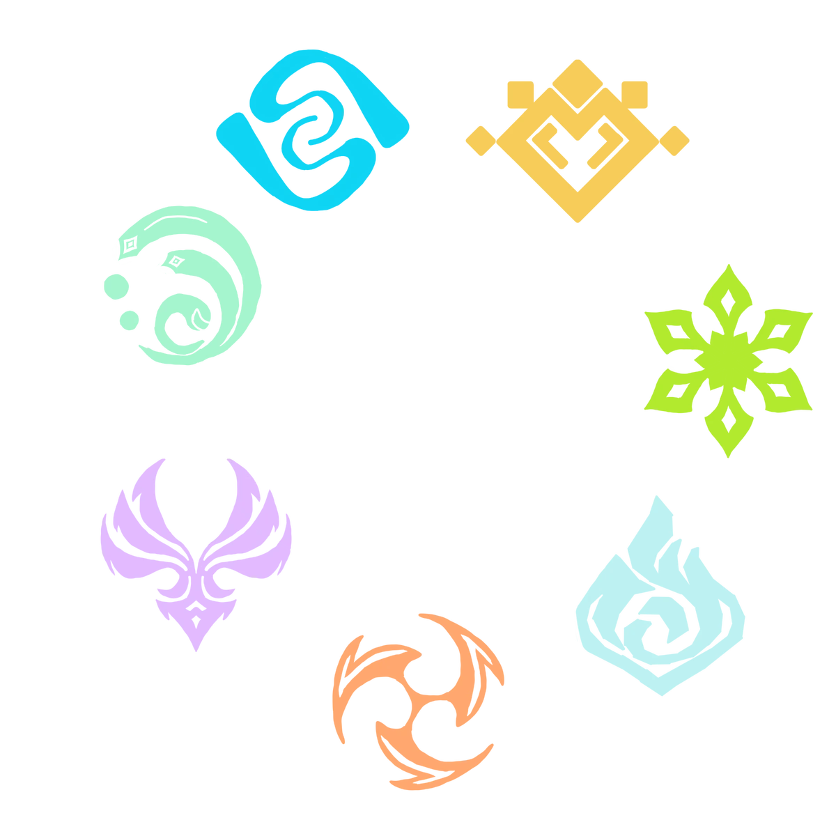 Elemental Control | Alexversal Wiki | Fandom