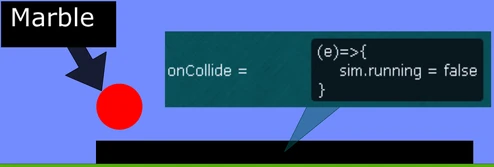 Code | Algodoo Marble Race Wiki | Fandom