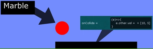 Code | Algodoo Marble Race Wiki | Fandom