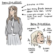 Darcy Olsson | Alice Oseman Universe Wiki | Fandom