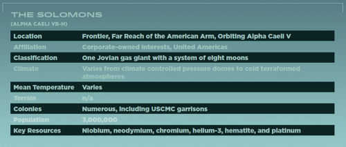 Alpha Caeli System | ALIEN: A Whisper in the Dark Wiki | Fandom