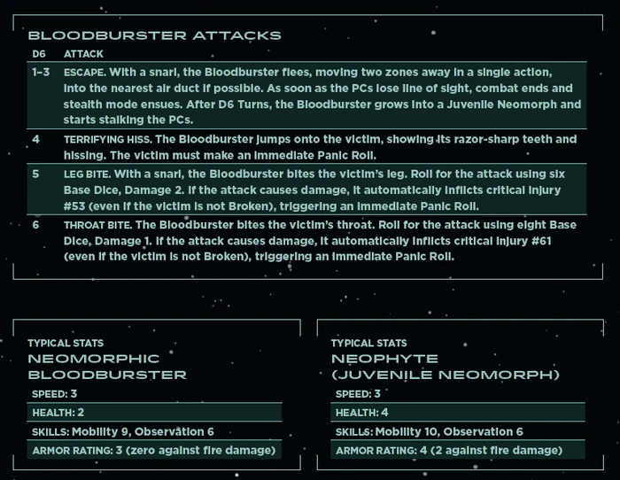 Neomorph | ALIEN: A Whisper in the Dark Wiki | Fandom