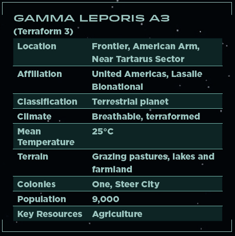 Gamma Leporis System | ALIEN: A Whisper in the Dark Wiki | Fandom