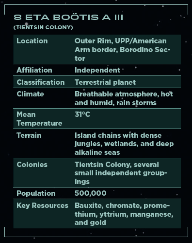 8 Eta Boötis System | ALIEN: A Whisper in the Dark Wiki | Fandom