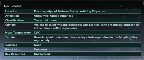 LV-223 | ALIEN: A Whisper in the Dark Wiki | Fandom