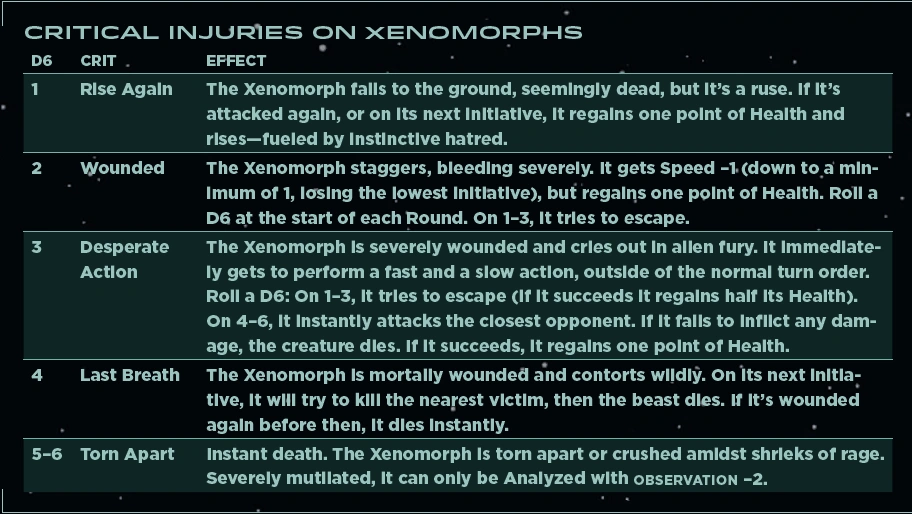 Xenomorphs | ALIEN: A Whisper in the Dark Wiki | Fandom