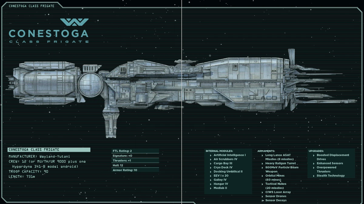 Conestoga-Class Frigate | ALIEN: A Whisper in the Dark Wiki | Fandom