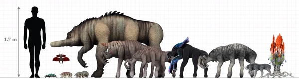 Size comparisons | Alien Biospheres - Biblaridion Wiki | Fandom
