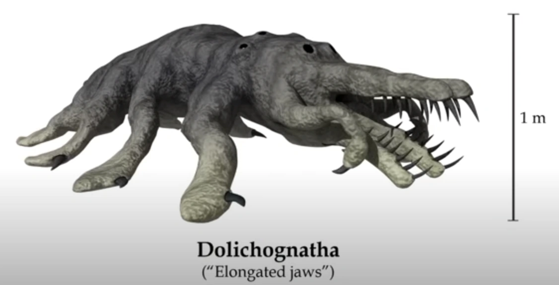 Eudolichognatha | Alien Biospheres - Biblaridion Wiki | Fandom