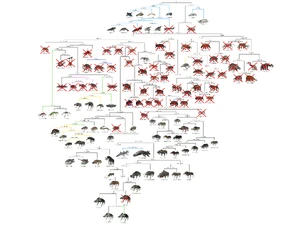 Polypodia | Alien Biospheres - Biblaridion Wiki | Fandom