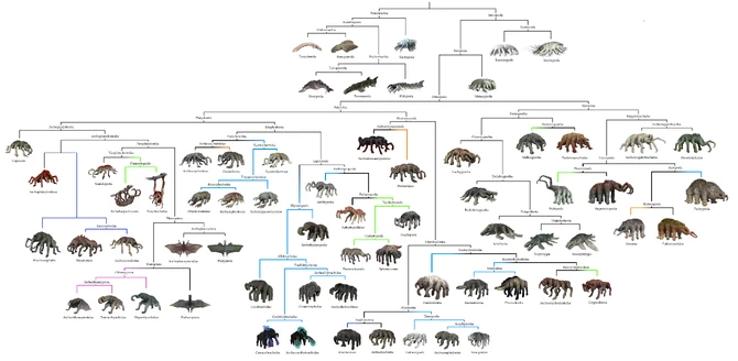 Alien Biospheres - Biblaridion Wiki | Fandom