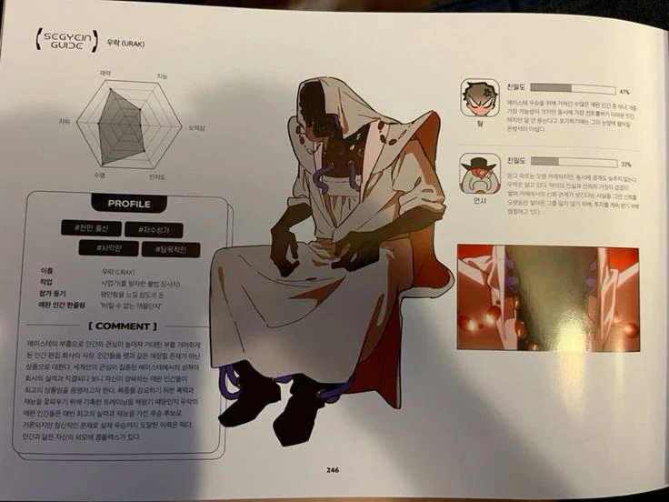 Urak/Gallery | ALIEN STAGE Wiki | Fandom