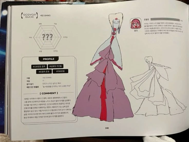 Shine | ALIEN STAGE Wiki | Fandom