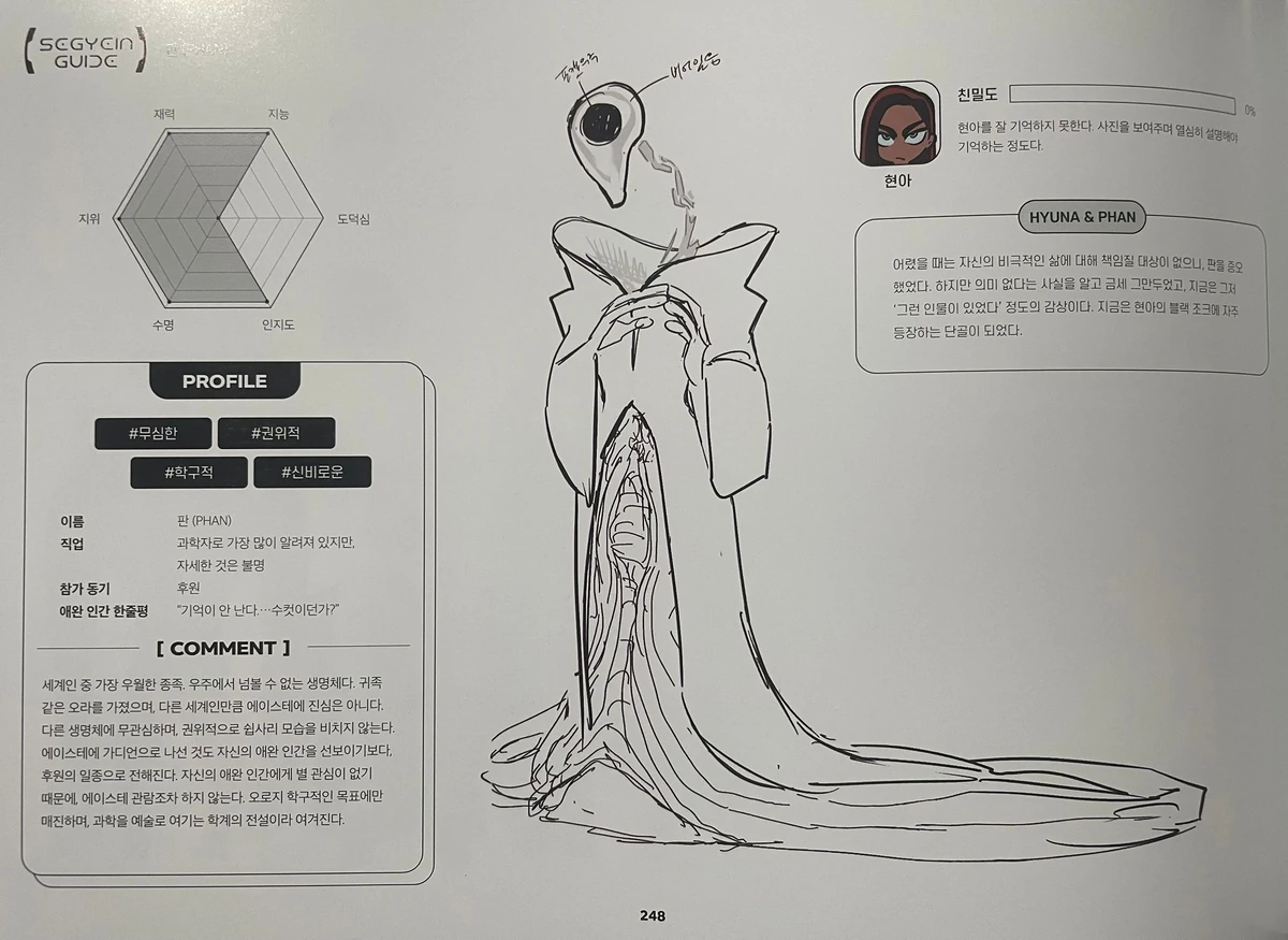 Phan | ALIEN STAGE Wiki | Fandom