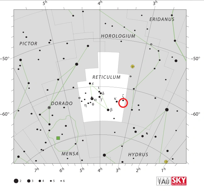 Zeta Reticuli | Xenopedia | Fandom