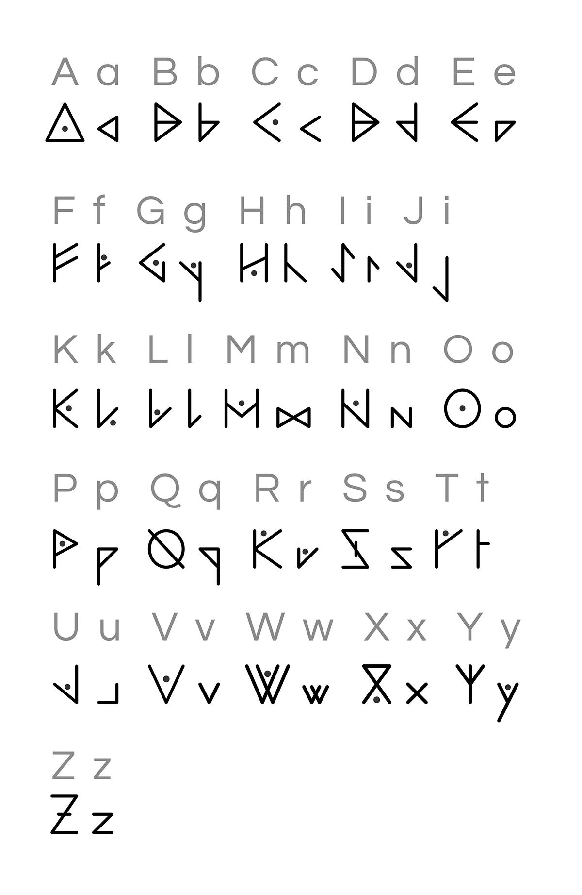 Hyberia language | Aliens and humans species Wiki | Fandom