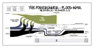 The Flood (Halo) | Alien Species | Fandom
