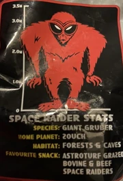 Space Raiders | Alien Species | Fandom