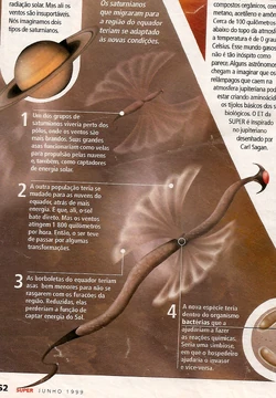 Saturnian (Superinteressante) | Alien Species | Fandom