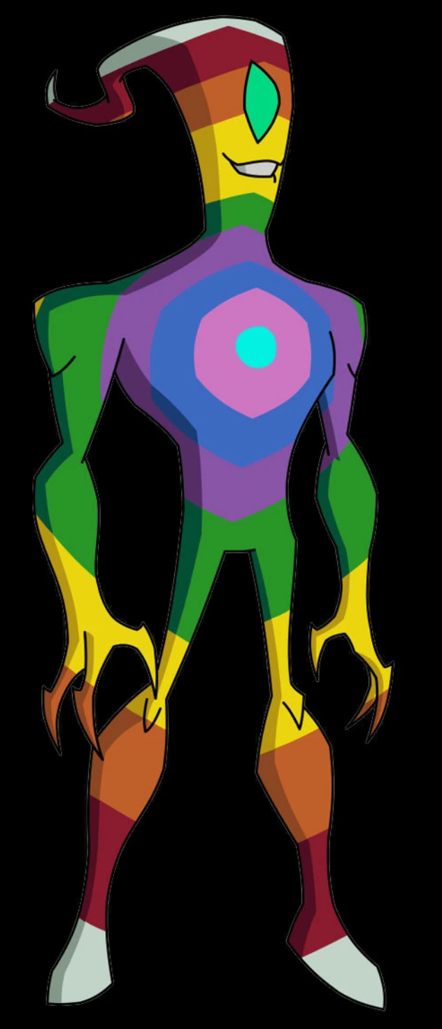 Irisite | Alien Species Fanon Wiki | Fandom