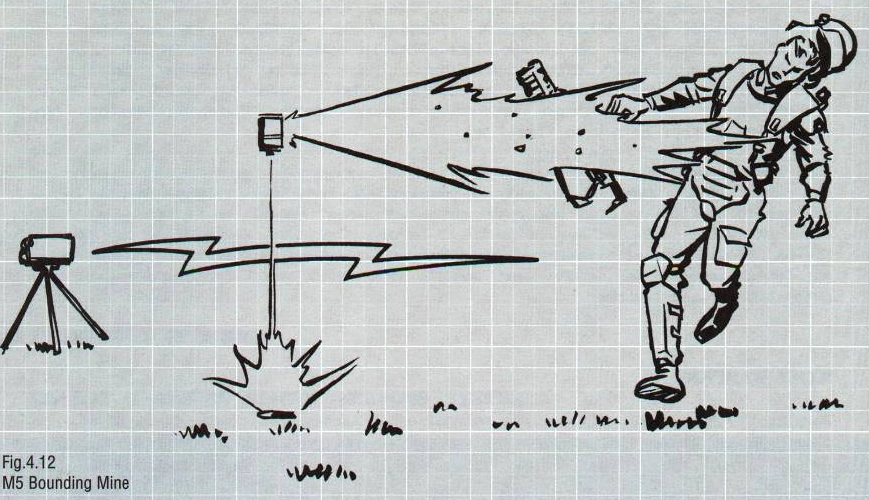 M5A3 Bounding Mine | Aliens-Predator-Aliens versus predator-wiki | Fandom