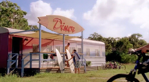 Category:Locations | Alien Surf Girls Wiki | Fandom