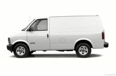 Chevy Pages | All About GM Wiki | Fandom