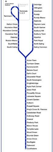 The Piccadilly Line | All Change Wiki | Fandom