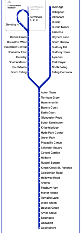 The Piccadilly Line | All Change Wiki | Fandom