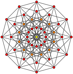 SCP Foundation | All Fiction Battles Wiki | Fandom