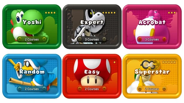 Boost Mode (New Super Mario Bros. U) | All Gaming Wiki | Fandom