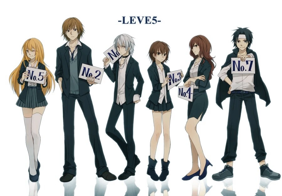 Category:Level 5 Espers | All of the bloodriver famliy Wiki | Fandom