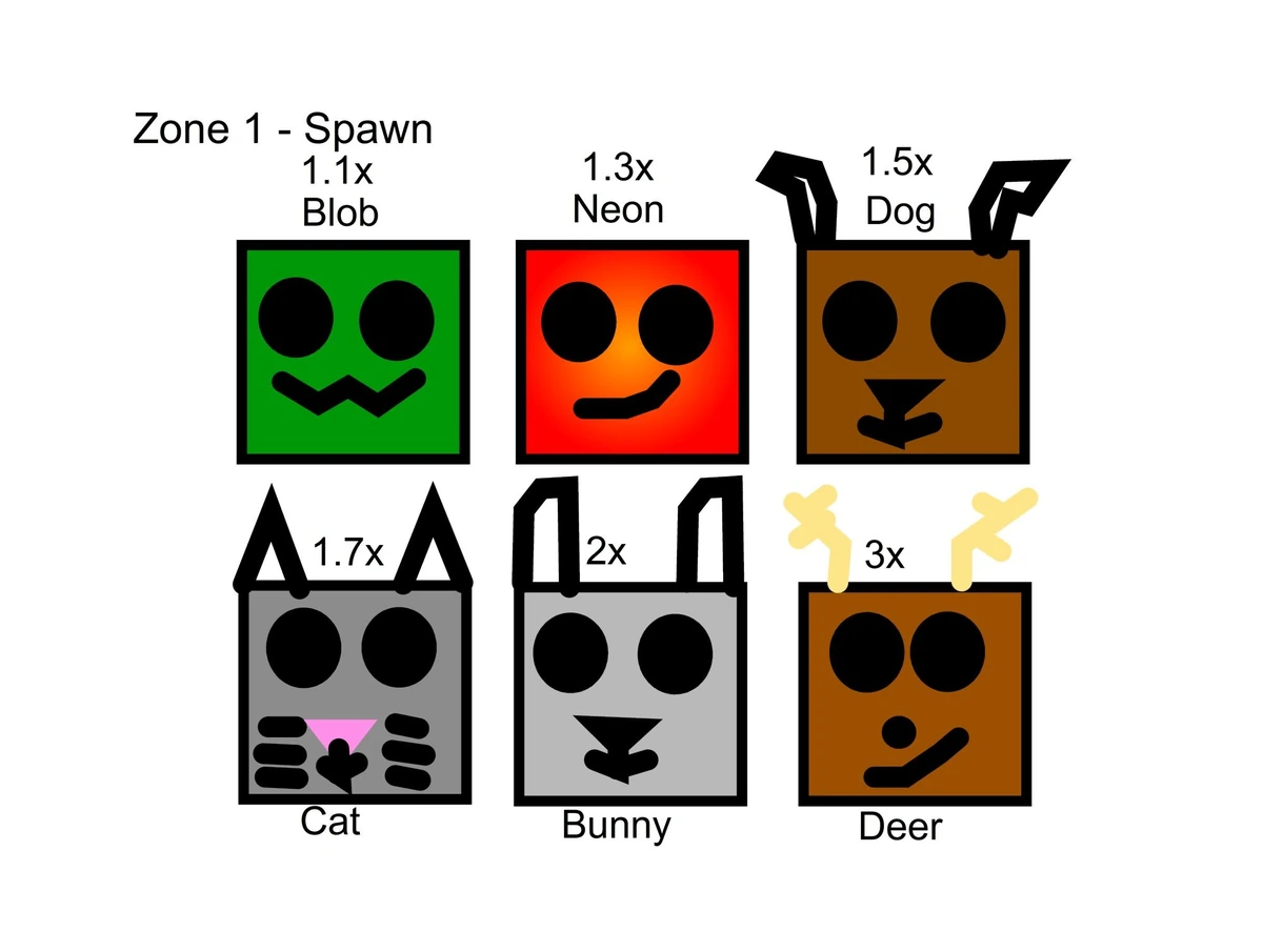 List of All Pets (Fourth Game) | All Pets Fanmade Wiki | Fandom