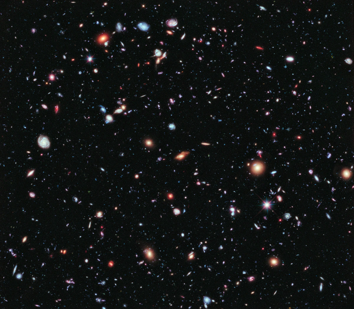 Cosmology Explanation | All Scales Wiki | Fandom