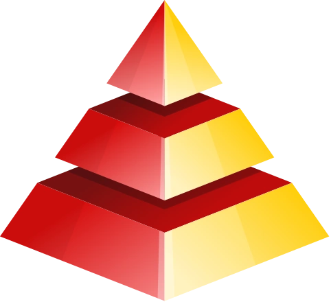 Tiering System | All Scales Wiki | Fandom