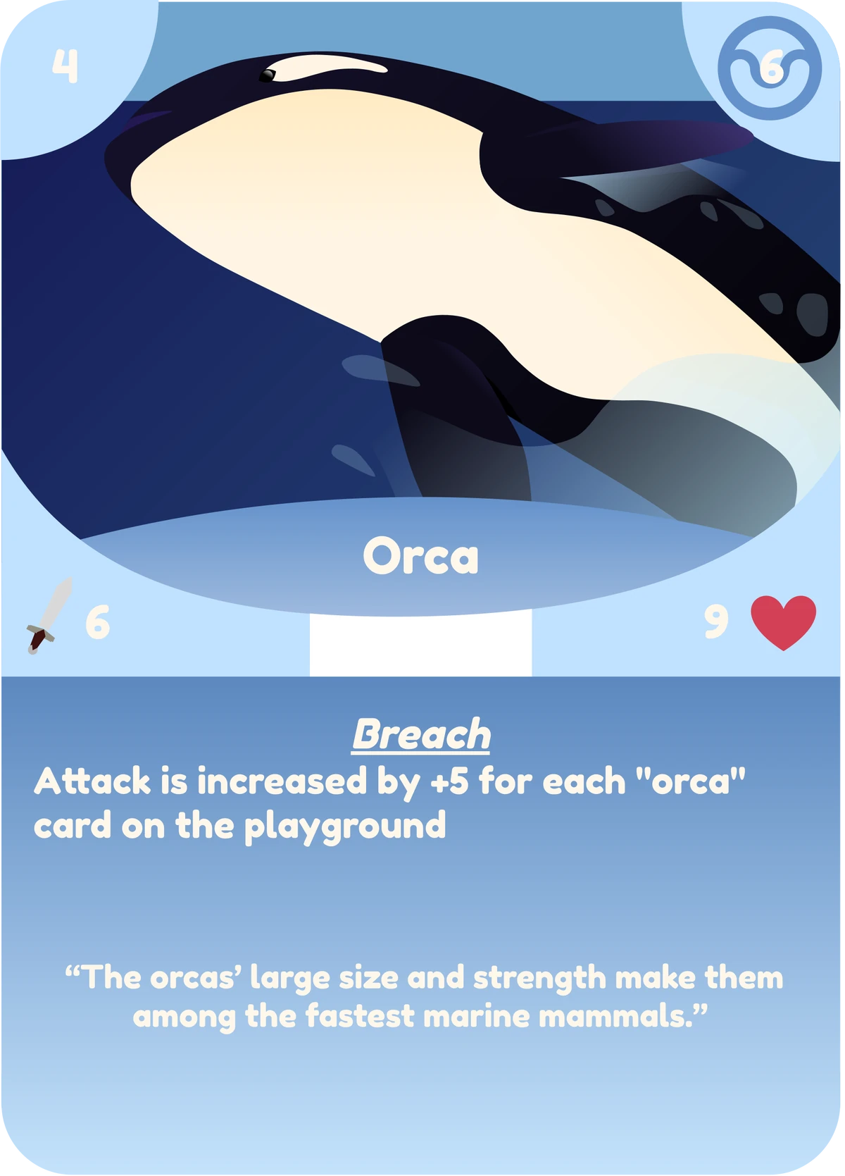 Orca | All Stuffs TCG Wiki | Fandom